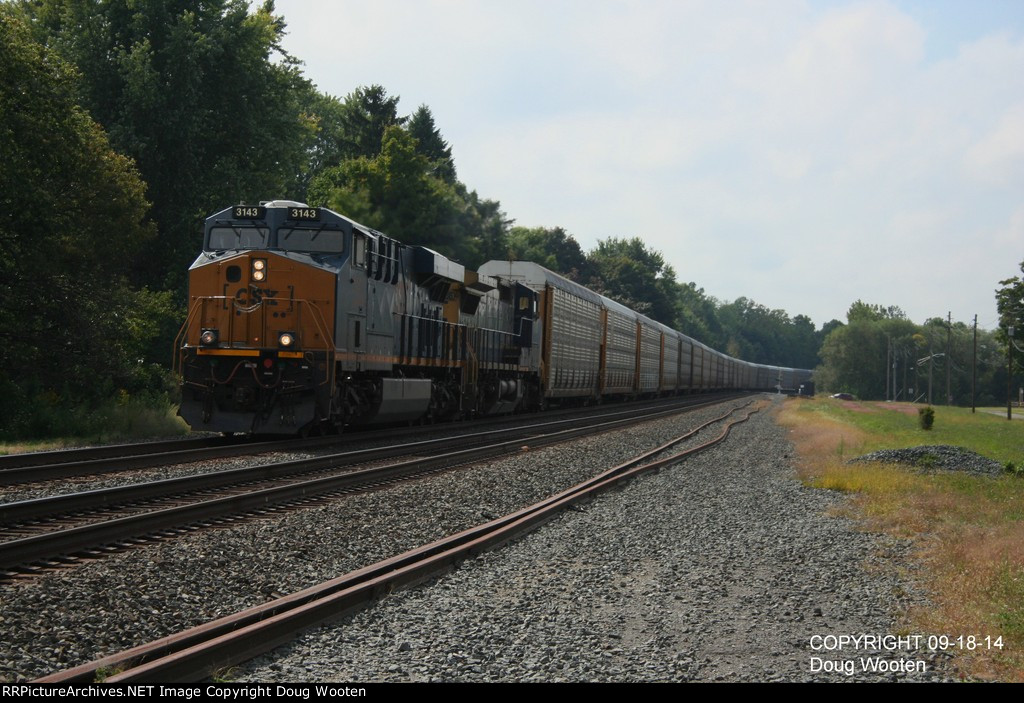 CSXT's Q264
